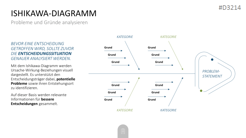 Decision Making Toolbox | PowerPoint-Vorlage