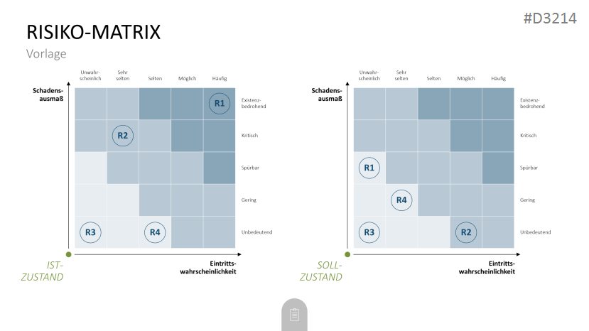Decision Making Toolbox | PowerPoint-Vorlage
