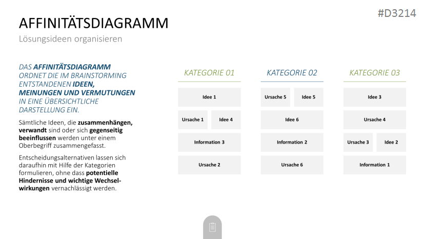Decision Making Toolbox | PowerPoint-Vorlage