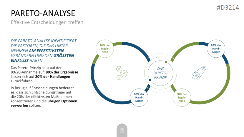 Decision Making Toolbox | PowerPoint-Vorlage