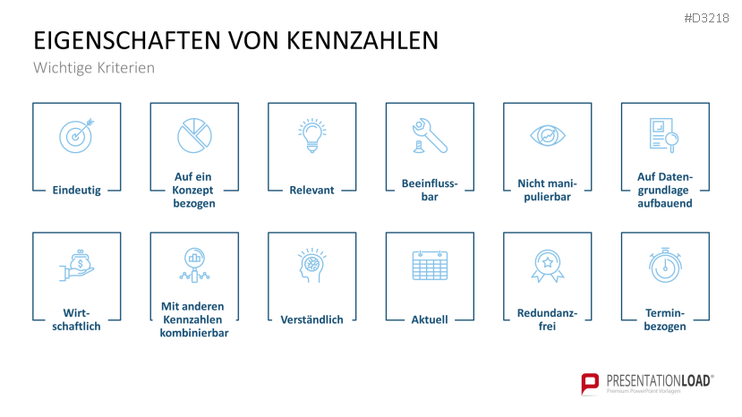 Projekt-Kennzahlen ️ Diagramme und Darstellungsmöglichkeiten ️ ...