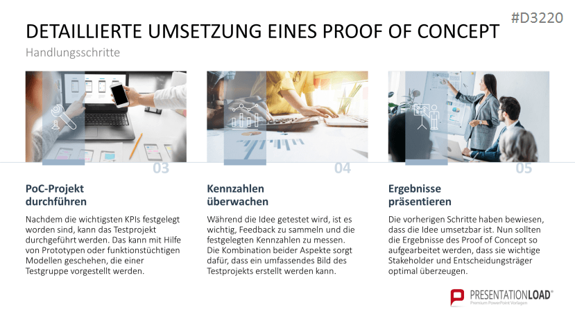 Proof of Concept | PowerPoint-Vorlage