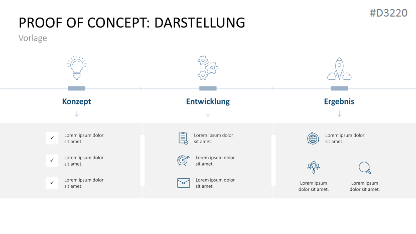 Proof of Concept | PowerPoint-Vorlage