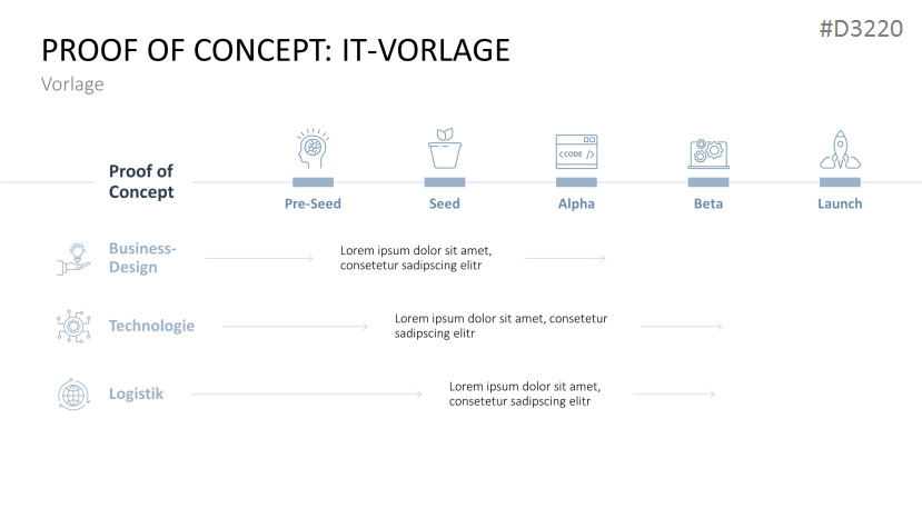 Proof of Concept | PowerPoint-Vorlage