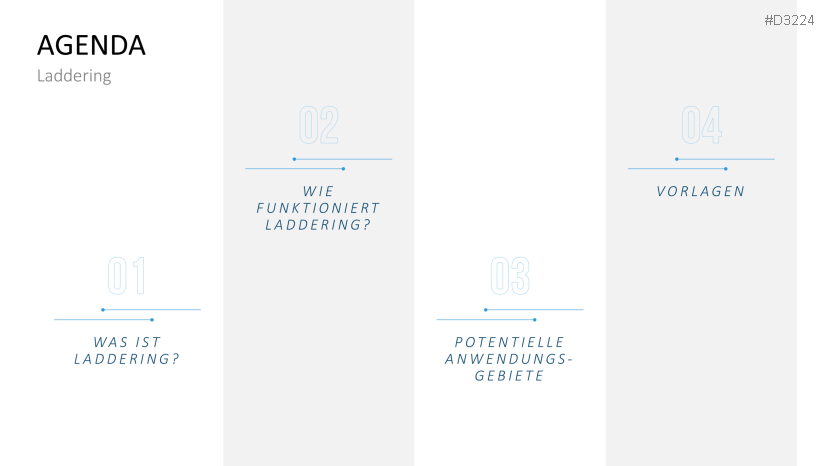 Laddering | PowerPoint-Vorlage