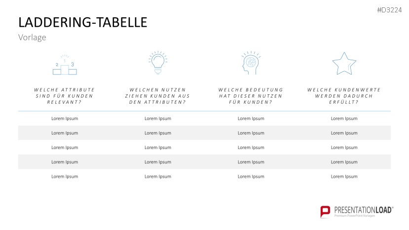 Laddering | PowerPoint-Vorlage