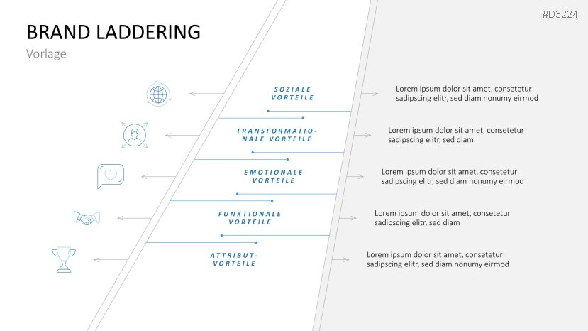 Laddering | PowerPoint-Vorlage