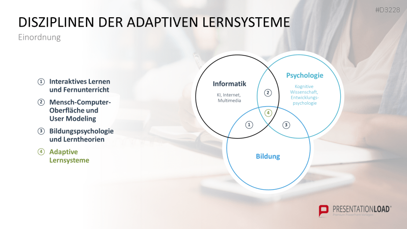 Effektive Lernmethoden und -strategien: PowerPoint-Vorlage ...