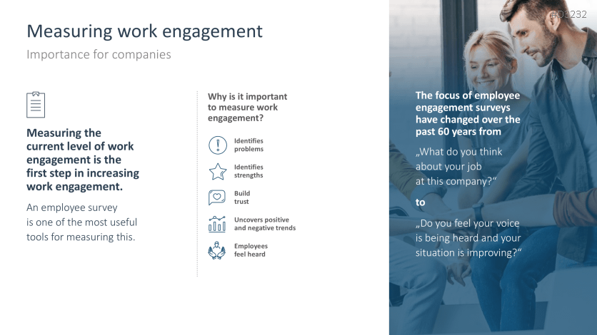 Work engagement ️ Motivate and retain employees ️ Foster employee ...