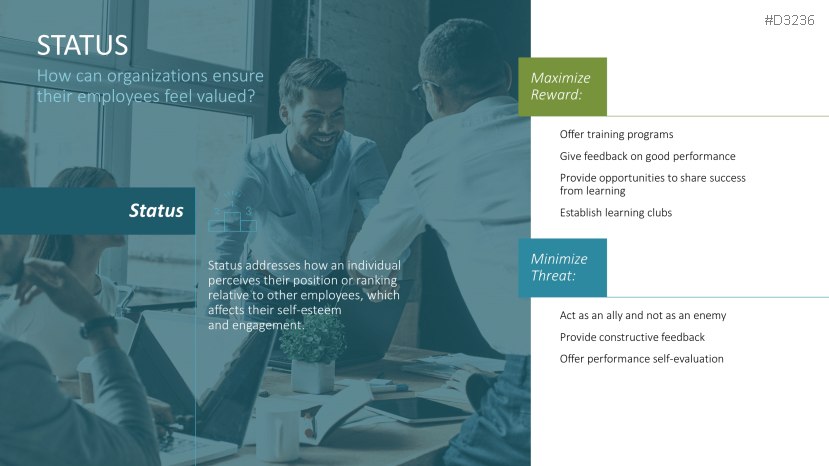 SCARF model ️ Understand neuroleadership ️ Motivate employees and ...