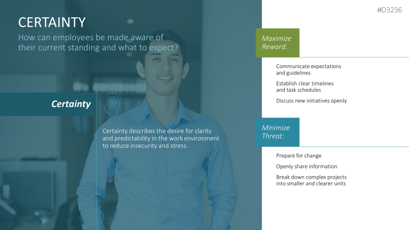 SCARF model ️ Understand neuroleadership ️ Motivate employees and ...