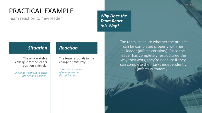SCARF model ️ Understand neuroleadership ️ Motivate employees and ...