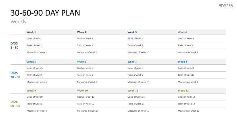 30-60-90 Day Plan | PowerPoint Template