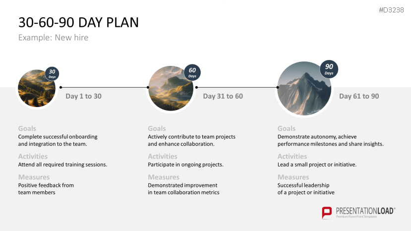 30-60-90 Day Plan | PowerPoint Template