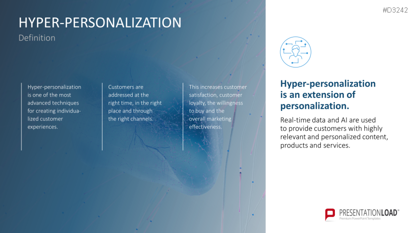 Hyper-Personalization | PowerPoint Template Hyper-Personalization | PowerPoint Template
