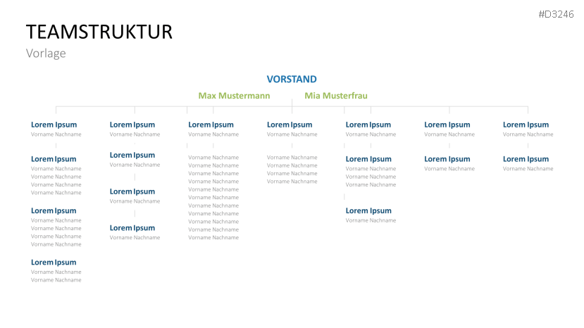 Teamstrukturen | PowerPoint-Vorlage