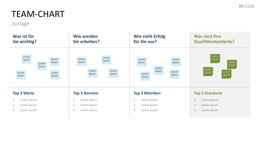 Teamstrukturen | PowerPoint-Vorlage