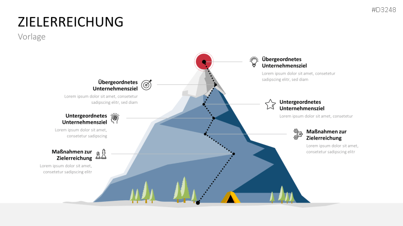 Unternehmensziele | PowerPoint-Vorlage