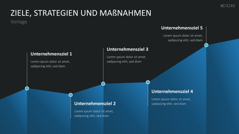 Unternehmensziele | PowerPoint-Vorlage