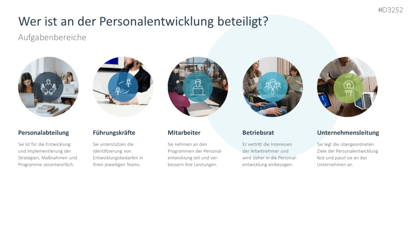 Personalentwicklung | PowerPoint-Vorlage