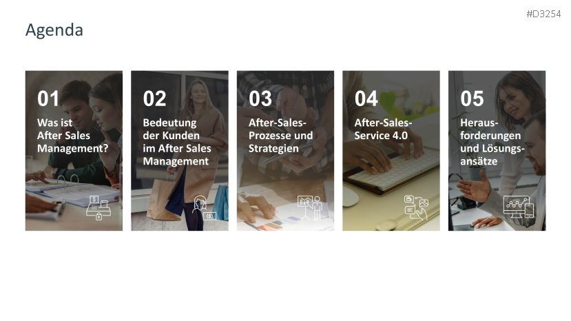 After Sales Management | PowerPoint-Vorlage