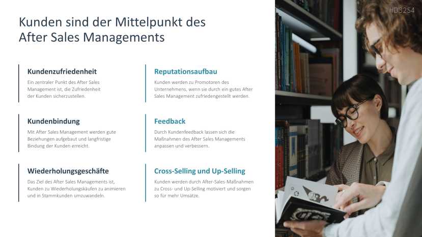 After Sales Management | PowerPoint-Vorlage