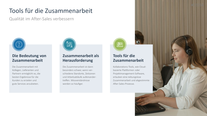 After Sales Management | PowerPoint-Vorlage