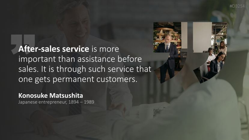 After-Sales Service | PowerPoint Template