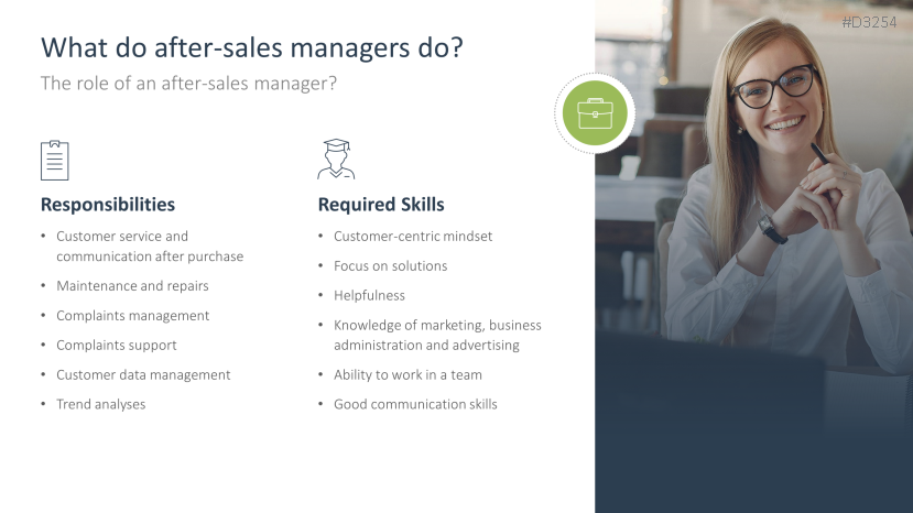After-Sales Service | PowerPoint Template
