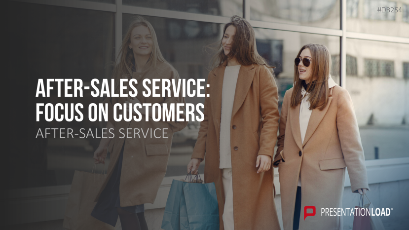 After-Sales Service | PowerPoint Template