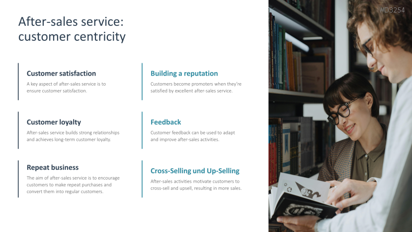 After-Sales Service | PowerPoint Template