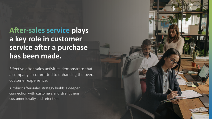 After-Sales Service | PowerPoint Template