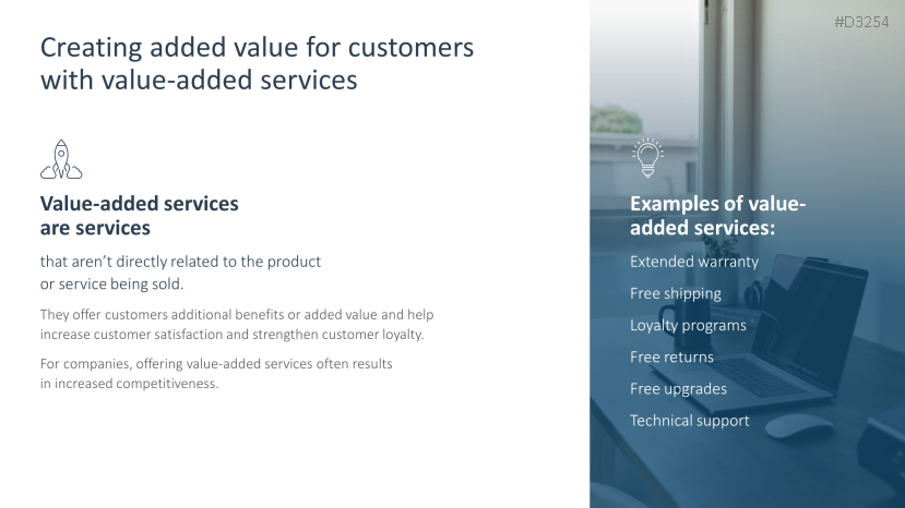 After-Sales Service | PowerPoint Template