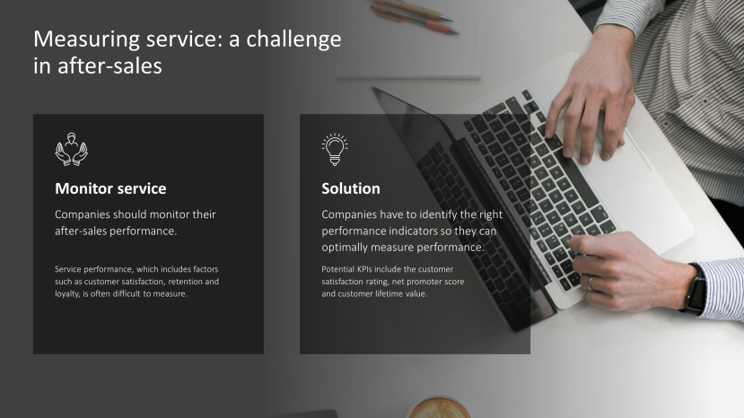 After-Sales Service | PowerPoint Template
