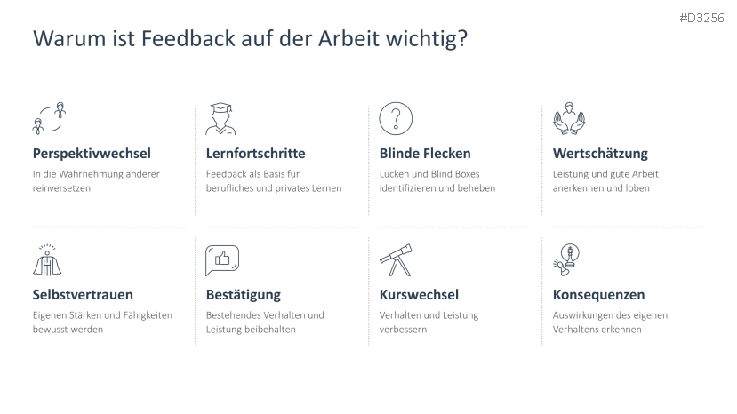 Feedback | PowerPoint-Vorlage