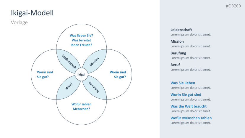Ikigai-Methode | PowerPoint-Vorlage