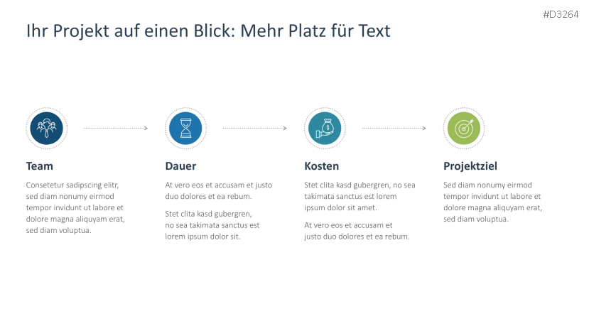 Projektpräsentation | PowerPoint-Vorlage