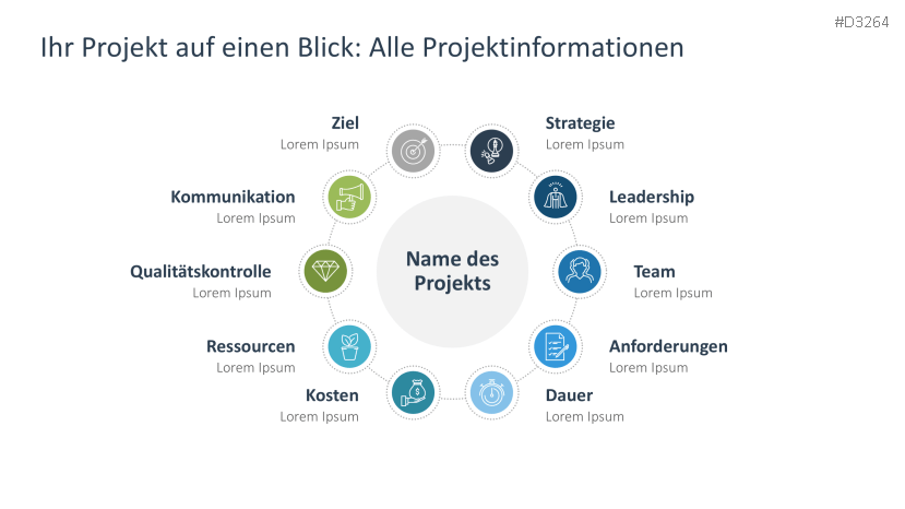 Projektpräsentation | PowerPoint-Vorlage