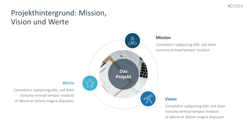 Projektpräsentation | PowerPoint-Vorlage