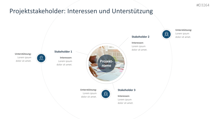 Projektpräsentation | PowerPoint-Vorlage