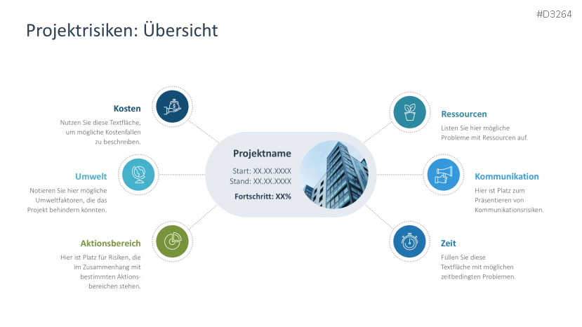 Projektpräsentation | PowerPoint-Vorlage
