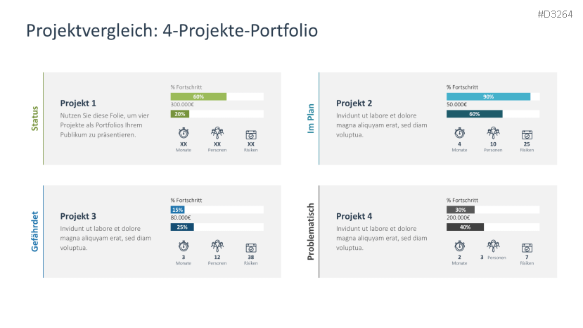 Projektpräsentation | PowerPoint-Vorlage