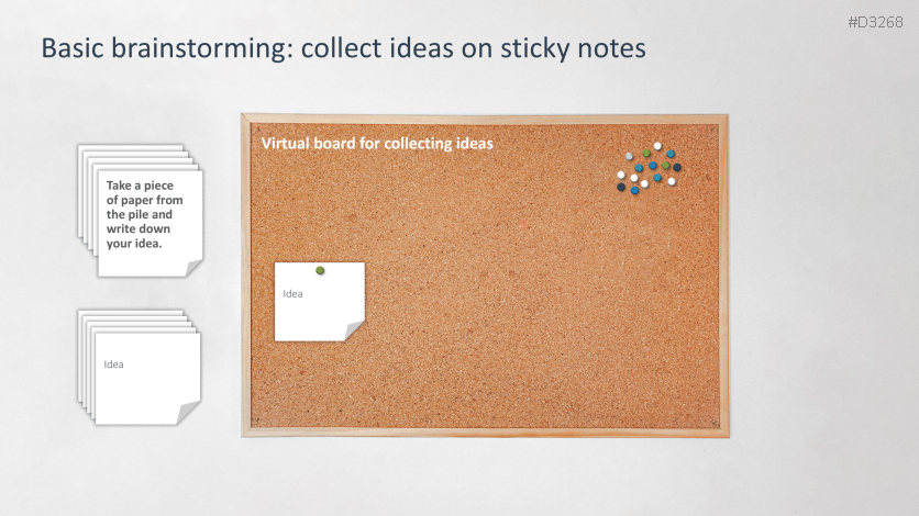 Brainstorming | PowerPoint Template
