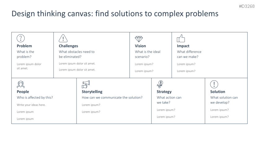 Brainstorming | PowerPoint Template