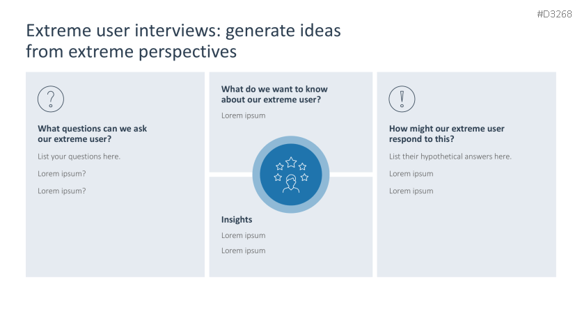 Brainstorming | PowerPoint Template
