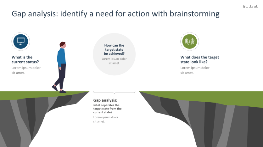 Brainstorming | PowerPoint Template