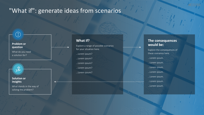Brainstorming | PowerPoint Template