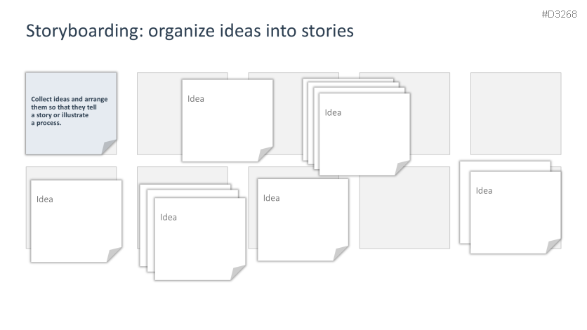 Brainstorming | PowerPoint Template
