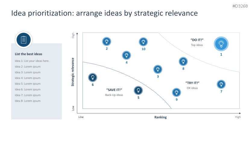 Brainstorming | PowerPoint Template