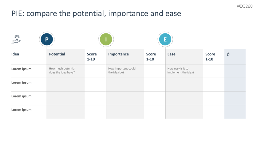 Brainstorming | PowerPoint Template